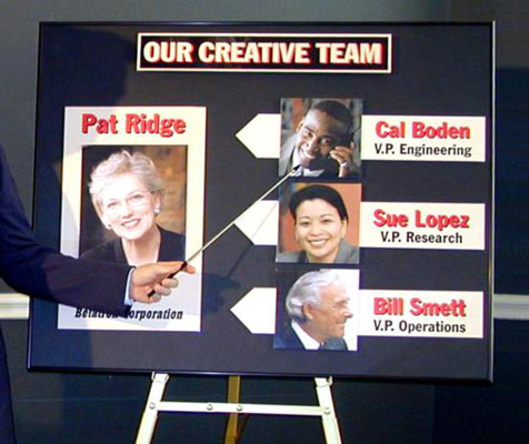 Basics of Innovative Presentation Board Styles - dummies