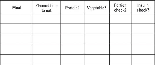 Plan Your Food Choices to Fight Sugar Addiction - dummies