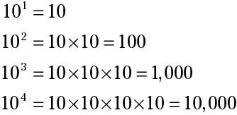How to Multiply Quickly with Exponents - dummies