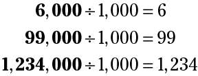 Identifying Divisibility by Looking at the Final Digits - dummies