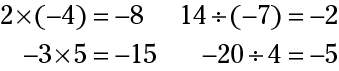 10 Common Problematic Math Demons - dummies