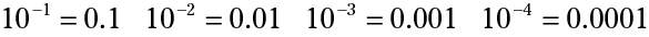 Counting Zeros and Writing Exponents - dummies
