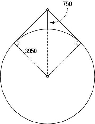 Use Trigonometry to Measure the View of Satellite Cameras - dummies
