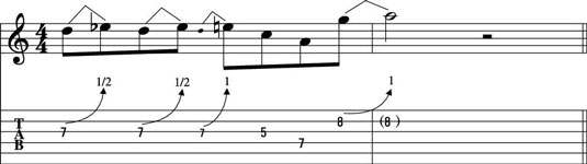 How to Use Bends in Your Guitar Solo - dummies