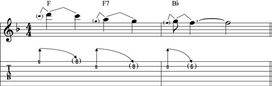 How to Use Bends in Your Guitar Solo - dummies