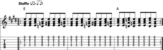 How to Play Blues on the Guitar with High-Note Riffs - dummies