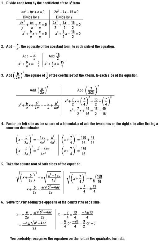 1 001 Pre Calculus Practice Problems For Dummies Cheat Sheet Dummies 1 001 Pre Calculus Practice Problems For Dummies Cheat Sheet Dummies
