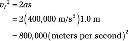 Connecting Velocity, Acceleration, and Displacement in Physics Problems ...