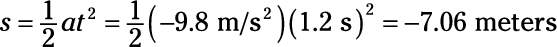 Connecting Acceleration, Time, and Displacement in Physics Problems ...