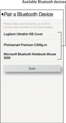 Explain Bluetooth For Dummies _ What is Bluetooth? – FNVCJY