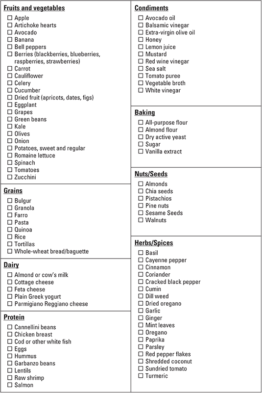Mediterranean Diet For Dummies Cheat Sheet