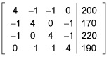 How to Approximate Temperature Distribution Using Matrices - dummies