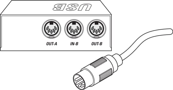 Digital Connectors for Recording Music - dummies