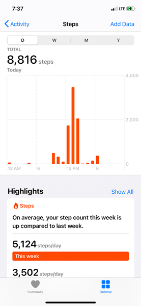 The iPhone Health App - dummies