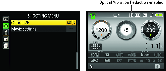 Using Your Nikon D3500: Familiarizing Yourself with Nikon Lenses - dummies