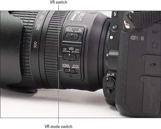 How to Change Lenses on the Nikon D780 - dummies