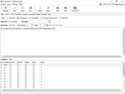An R Project for SVMs: House Parties - dummies