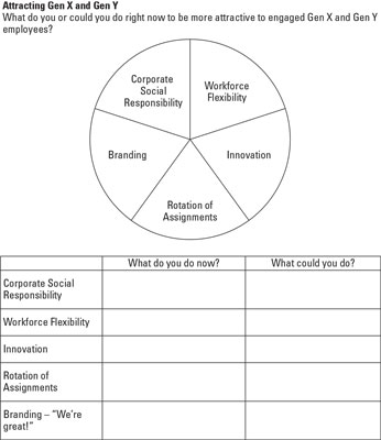 How to Work with and Lead Generation X - dummies